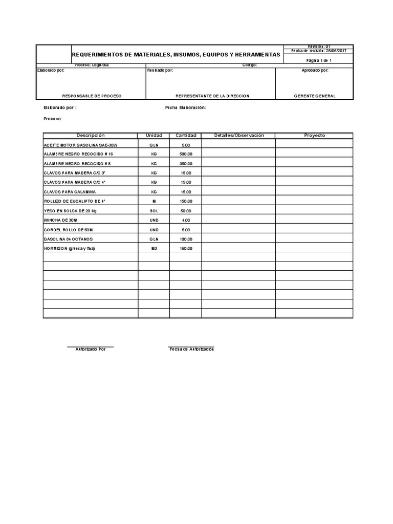 Formato para Requerimiento de Materiales, Insumos, Equipos y ...