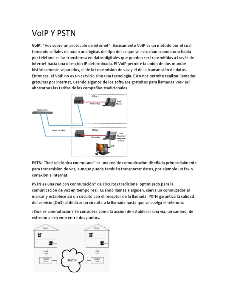 VoIP Y PSTN | PDF