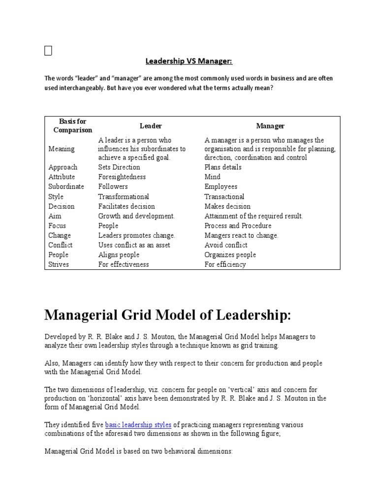 Managerial Grid Model of Leadership | PDF | Transformational Leadership ...