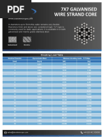 Grade 1770 Wire Rope Diameters | PDF