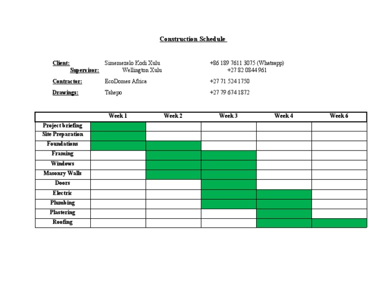 Construction Schedule | PDF