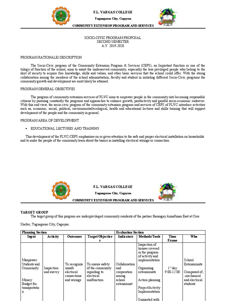 F.L. Vargas College: Tuguegarao City, Cagayan Community Extension ...