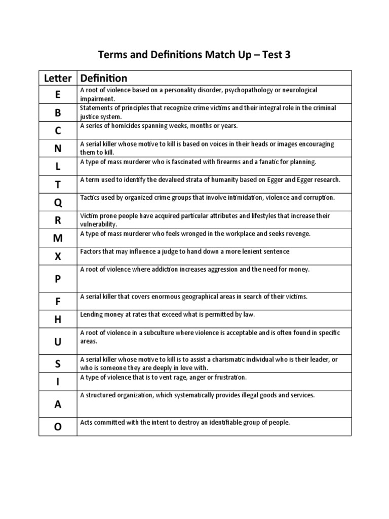 ANSWER KEY Definitions and Terms Review Activity - Test 3 | PDF ...