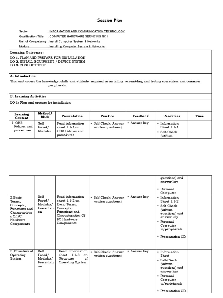 Session Plan-Computer Hardware Servicing NC II | PDF | Troubleshooting ...