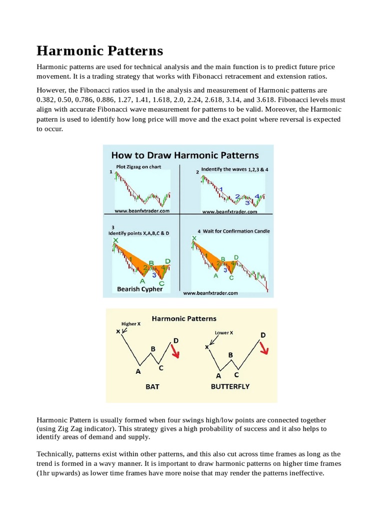 Harmonic Patterns | Download Free PDF | Market Trend | Financial Markets