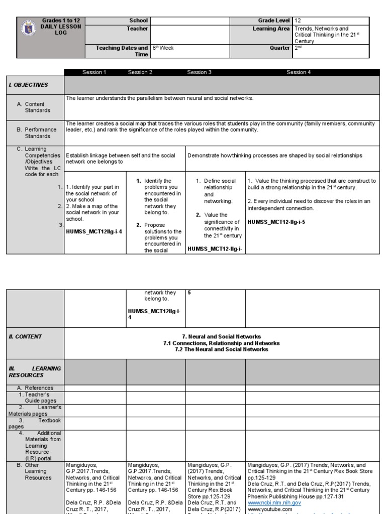DLP TRENDS Q2 Week 5 | PDF | Learning | Teachers