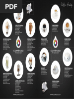 Cappello Cocktail Menu Digital | PDF