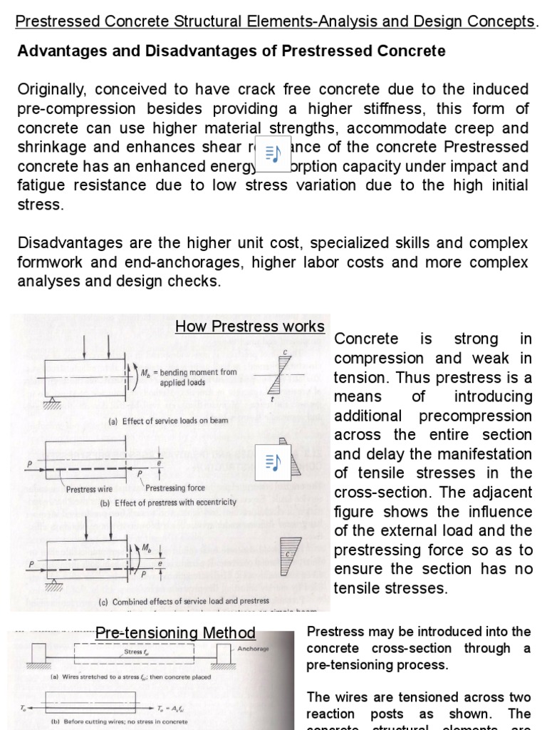 Advantages and Disadvantages of Prestressed Concrete | PDF | Prestressed Concrete | Concrete