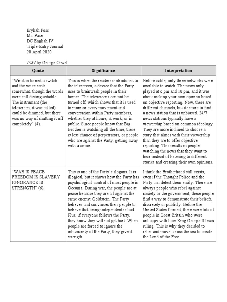 1984 Triple Entry Journal Erykah Foss | PDF | Torture | Winston Churchill