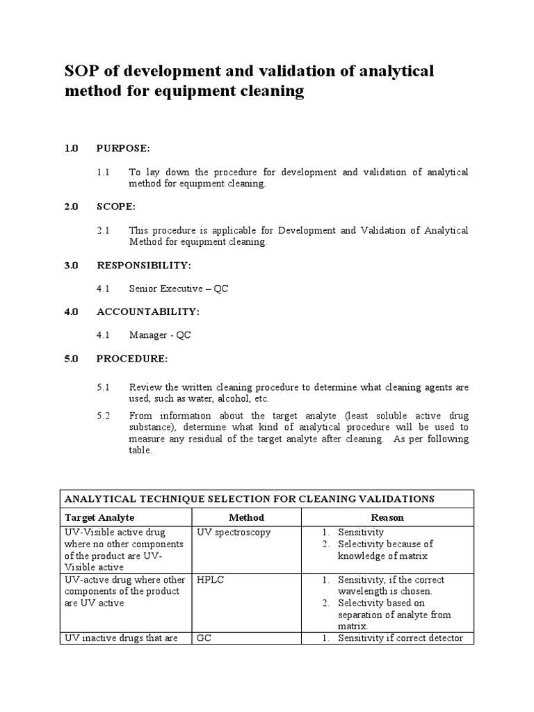 SOP of Development and Validation of Analytical Method For Equipment ...