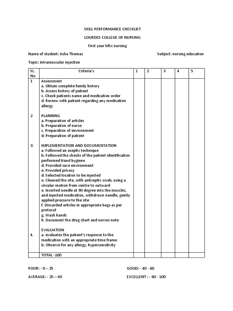 Nursing Education Skill Performance Checklist | PDF