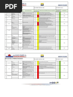 Stacking of Material Storage | PDF | Risk | Risk Assessment