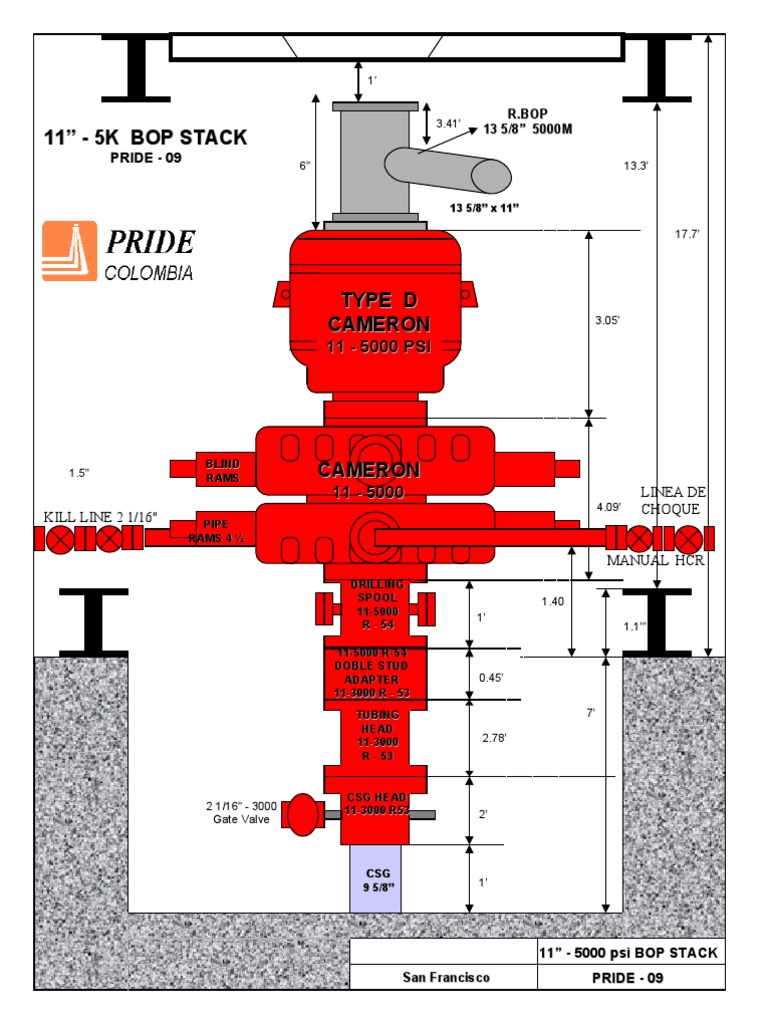 Schematic Drawing of an 11-Inch 5,000 PSI Blowout Preventer Stack on ...