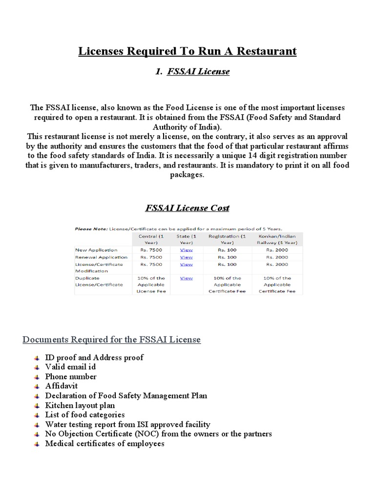 Essential Licenses for Indian Restaurants | PDF | License | Alcohol