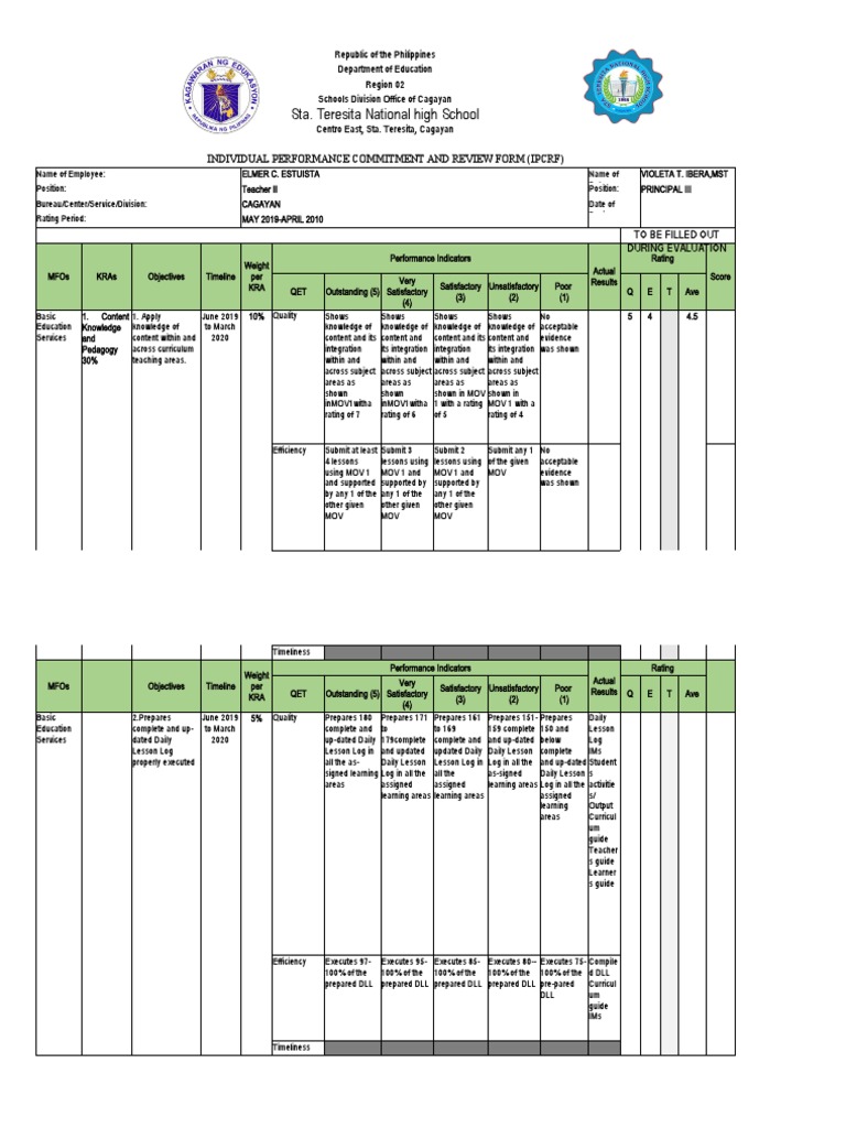 My Final IPCRF 2019 2020 Plan | PDF | Educational Technology | Applied ...