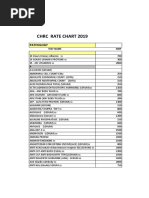 Blood Group Report Format | PDF