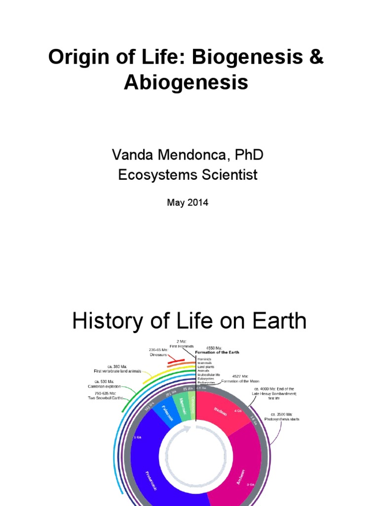 Origin of Life: Biogenesis & Abiogenesis: Vanda Mendonca, PHD ...