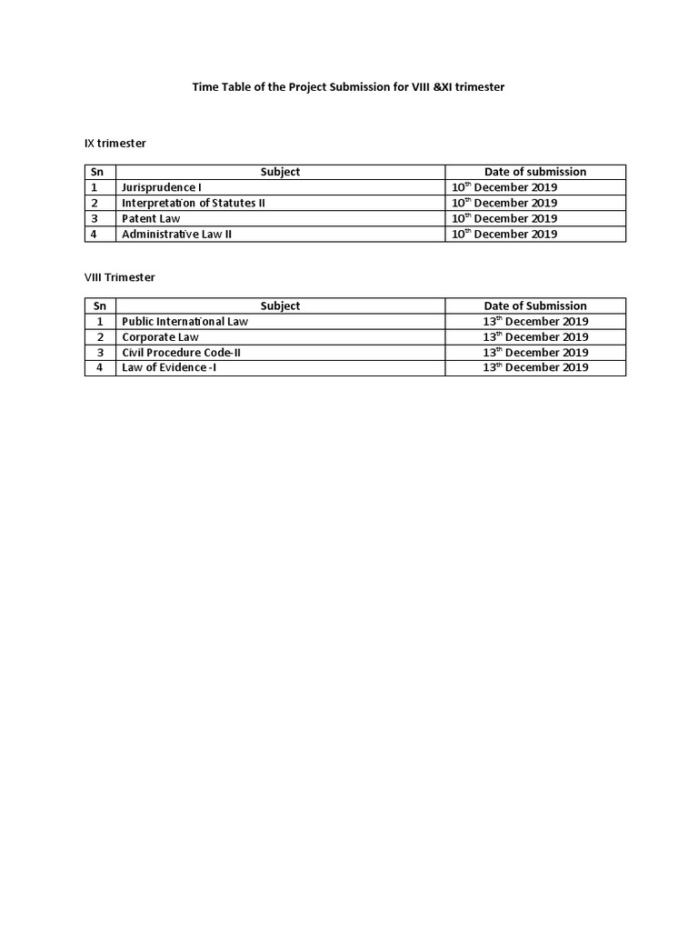 Dates of Project Submission III & IV Year | PDF