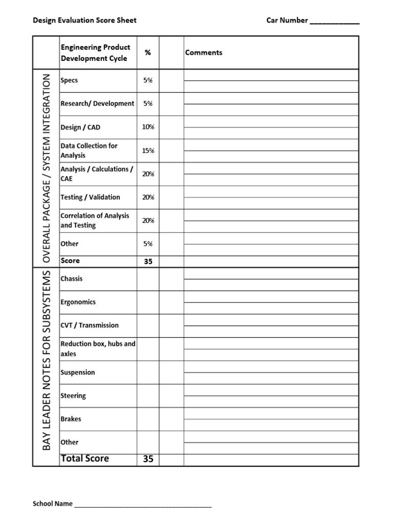 Design Evaluation Score Sheet Template | PDF | Car Body Styles ...
