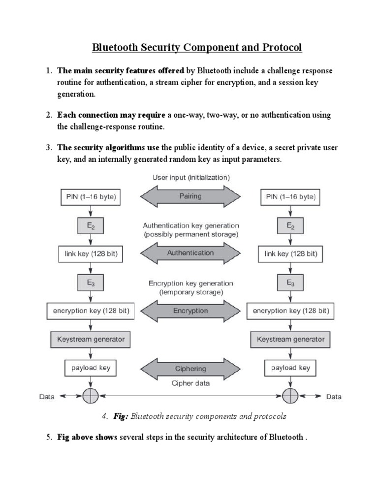 Bluetooth Security Component and Protocol | PDF | Bluetooth | Key ...