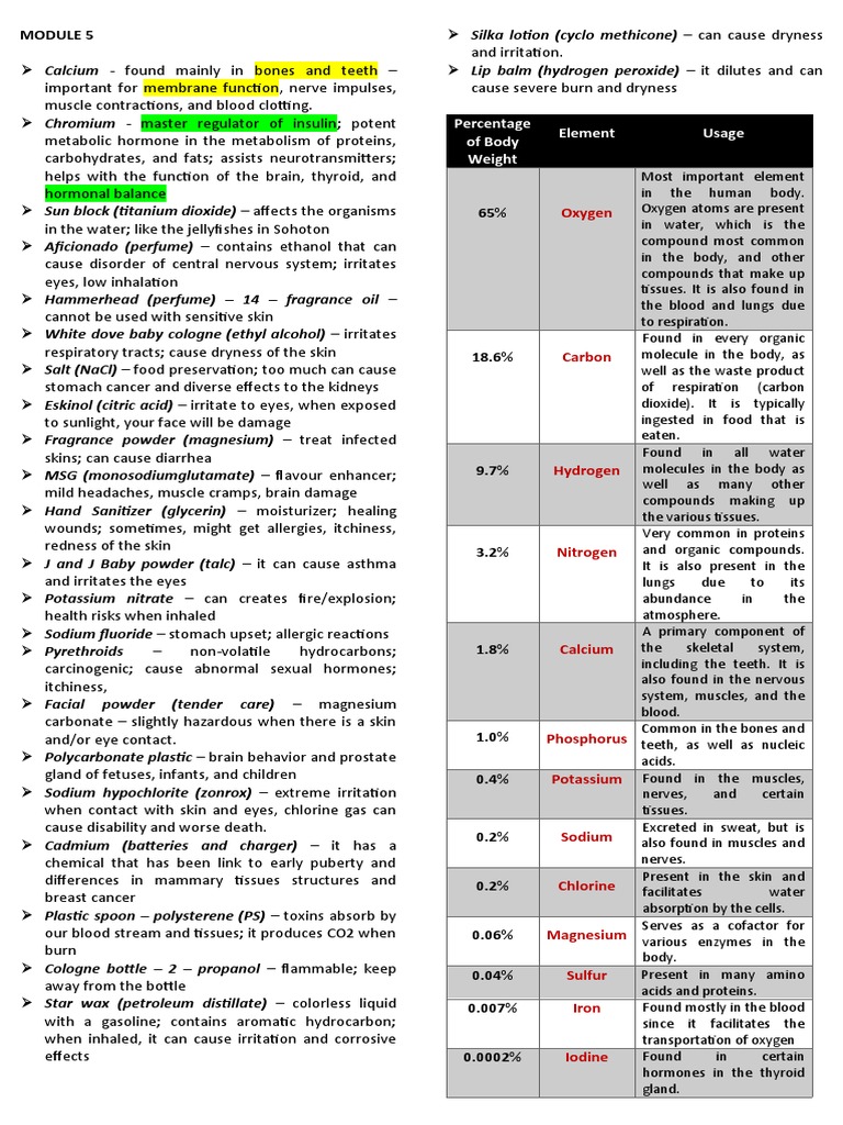 Envi Sci Reviewer Module 5-7 | PDF | Metabolism | Blood