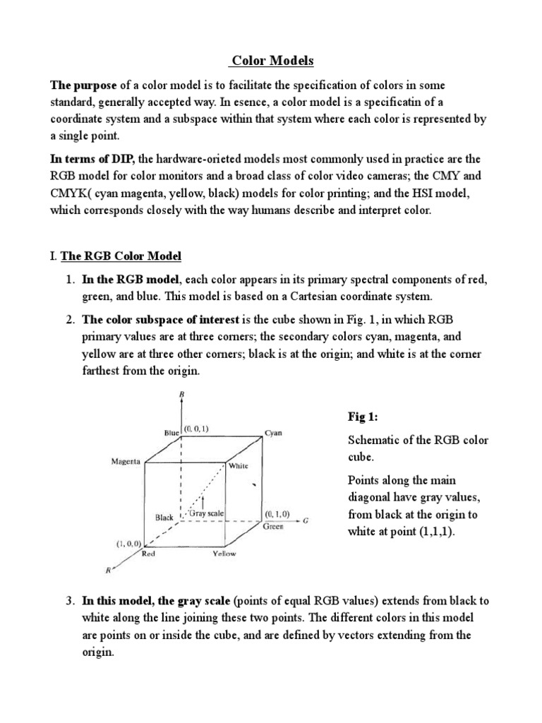 An In-Depth Exploration of Common Color Models Used in Digital Image ...