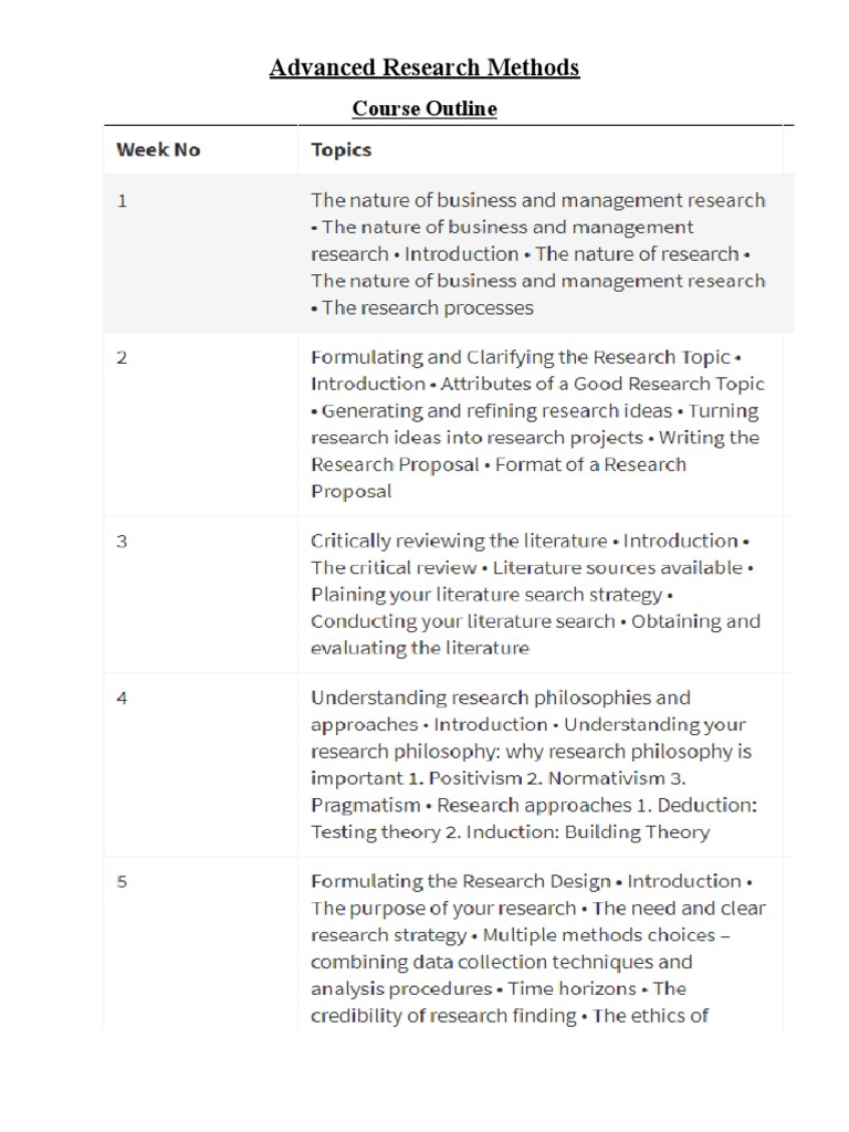 Advanced Research Methods Course Outline | PDF | Computers