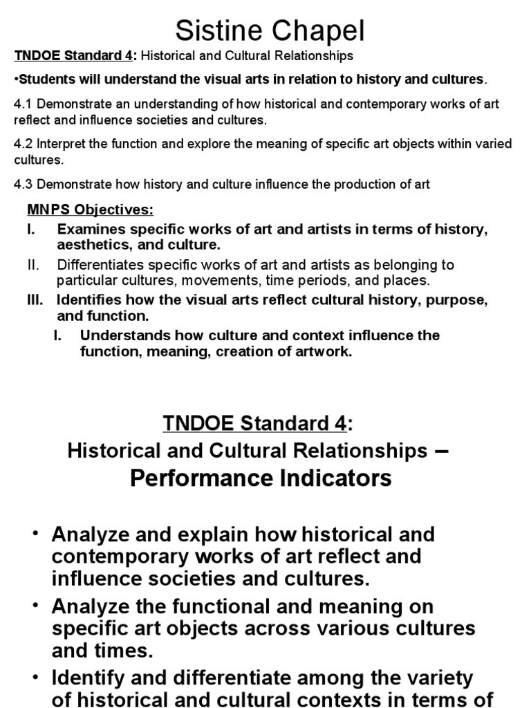 Sistine Chapel Ceiling Lesson Plan | PDF | Michelangelo | Adam And Eve