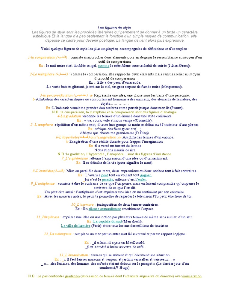 Les Figures de Style | PDF | Métaphore | Mécanismes de la poésie