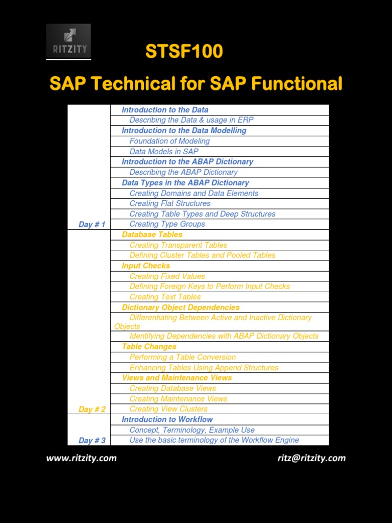 SAP Technical Training Course Outline | PDF | Debugging | Data Management