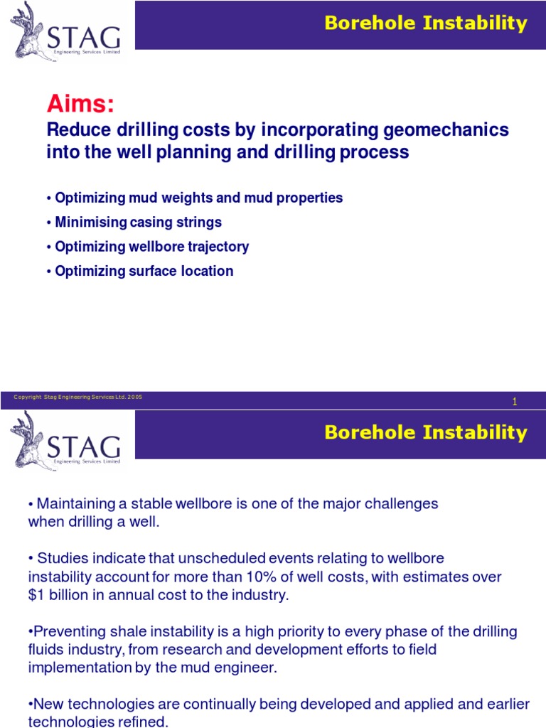 Borehole Instability Extended | PDF | Stress (Mechanics) | Strength Of ...