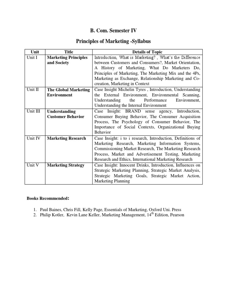Bcom Sem 4 Pri Market | PDF