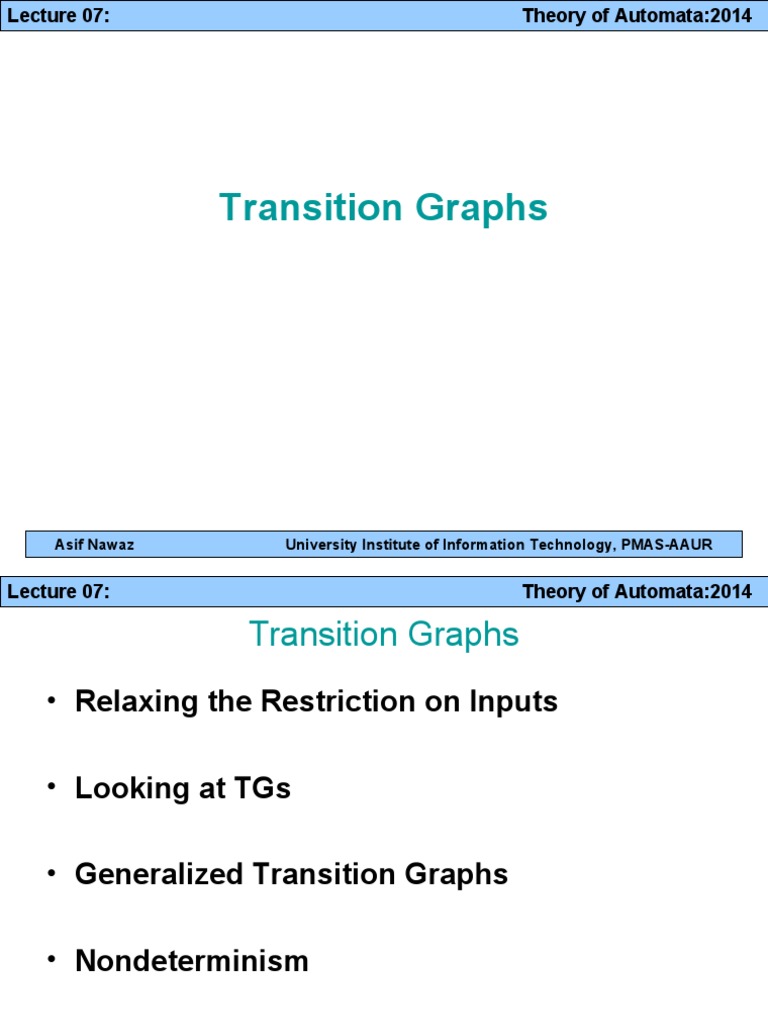 Transition Graphs: Asif Nawaz University Institute of Information ...