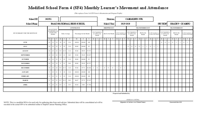 Modified School Form 4 (SF4) Monthly Learner's Movement and Attendance ...