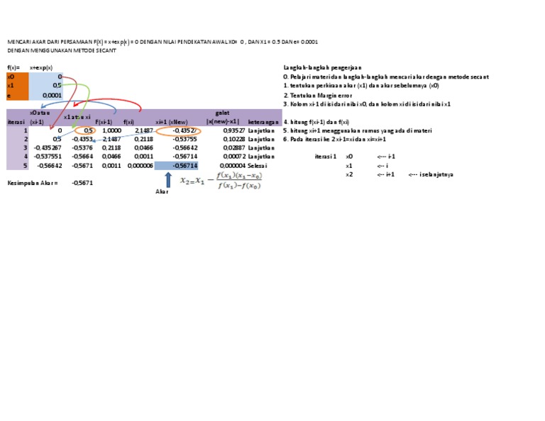 Latihan Metode Secant (Excel) PDF | PDF | Metode & Bahan Ajar