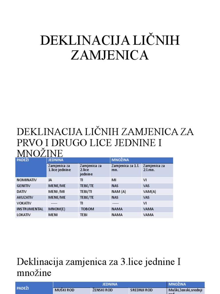 Deklinacija Ličnih Zamjenica | PDF