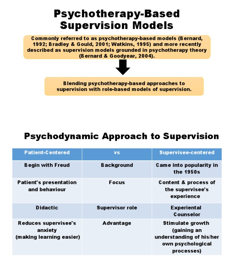 Psychotherapy-Based Supervision Models | PDF