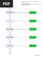 Supplier Customer: VDA Volume 2 - Annex 3 / Form For PPA | PDF ...
