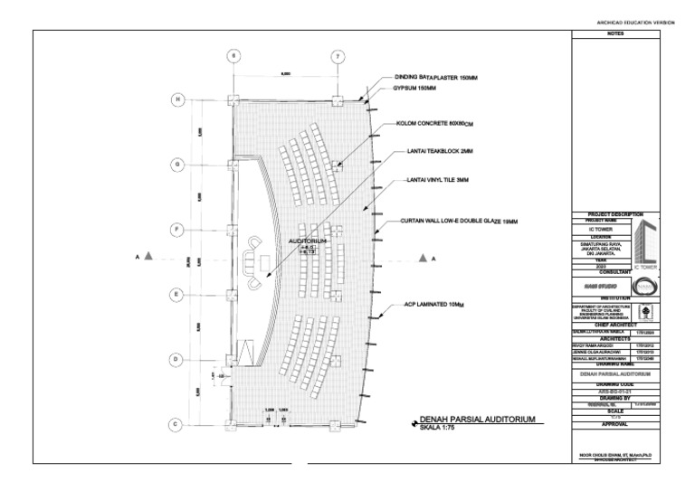 Auditorium: Gypsum 150Mm Dinding Bata Plaster 150Mm | PDF | Economic ...