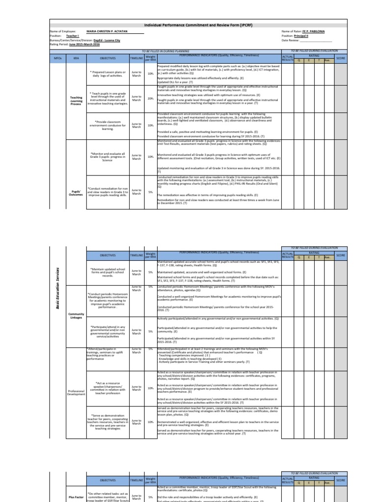 Individual Performance Commitment and Review Form (IPCRF) : Maria ...