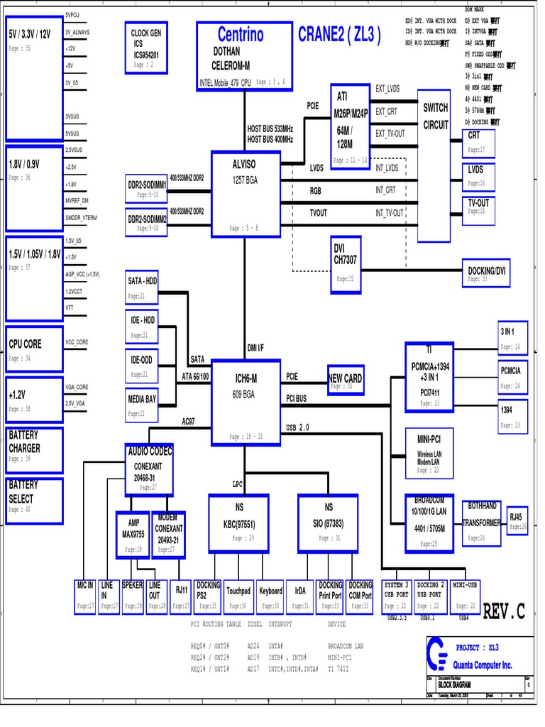 Acer Aspire 1690 (Quanta ZL3) PDF | PDF | Usb | Computer Architecture