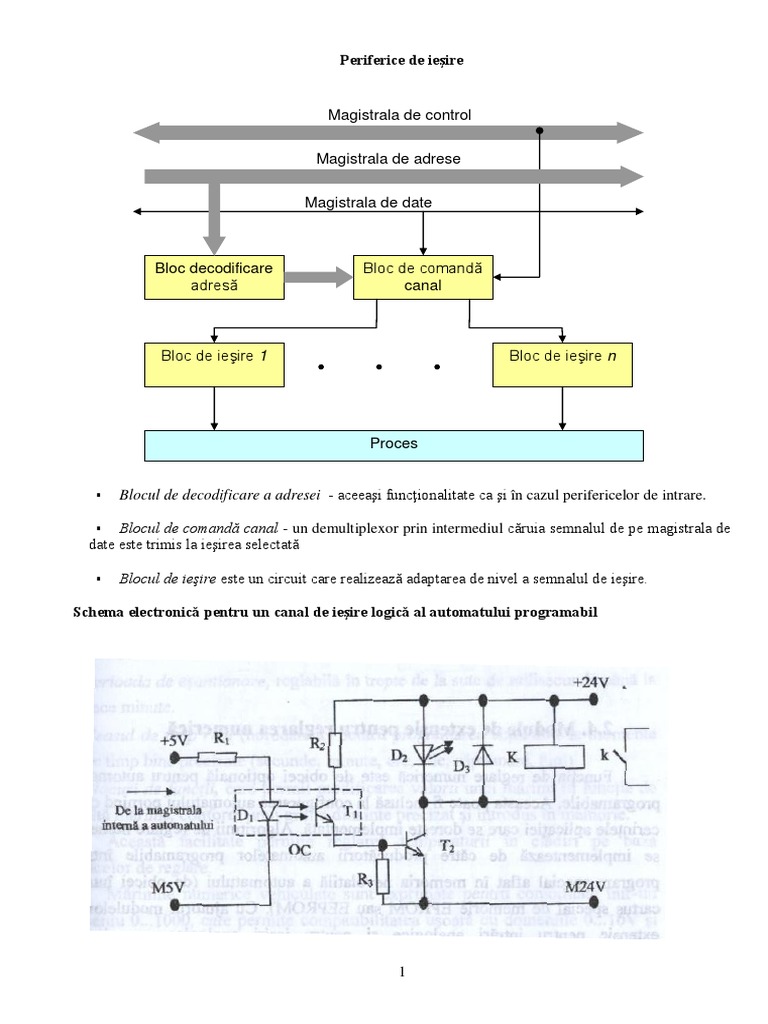 Fisa Documentare 6AP | PDF
