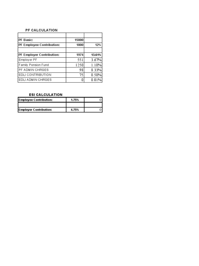 PF, ESI Calculation | PDF