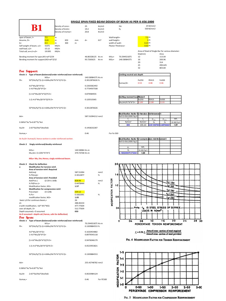 Beam Design With Deflection Check | PDF | Beam (Structure) | Solid ...