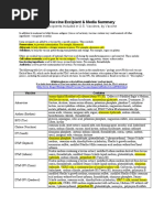 Aphasia Short Term Goals Long Term Goals Evaluation Assessment WriteUp ...