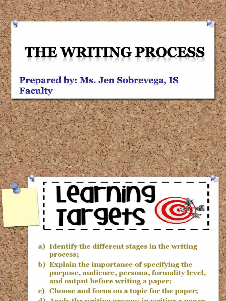 The Writing Process PDF | Download Free PDF | Human Communication ...