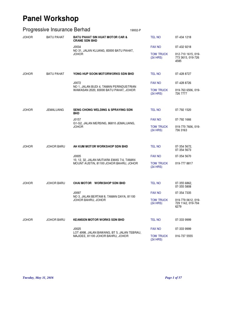 Panel Workshop: Progressive Insurance Berhad | PDF | Commercial ...