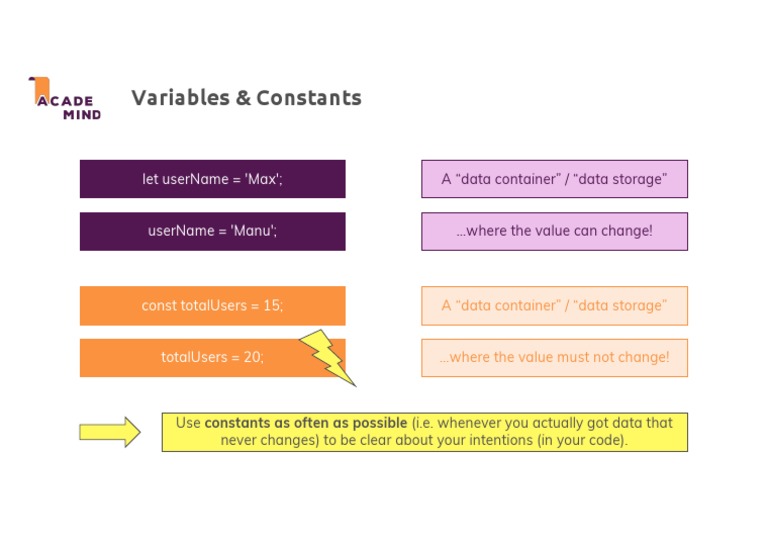 Variables Constants Overview | PDF