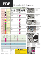 Niosh Approved Respirator Cartridges | PDF | Wellness | Science ...