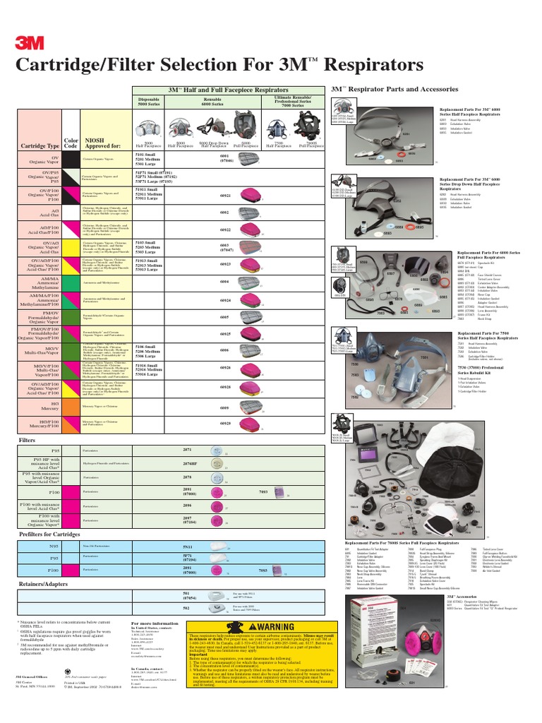 Cartuchos y Filtros para Respidadores 3M | PDF | Chlorine | Mercury ...